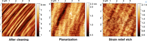 Applications that use the Qnami quantum sensing technology